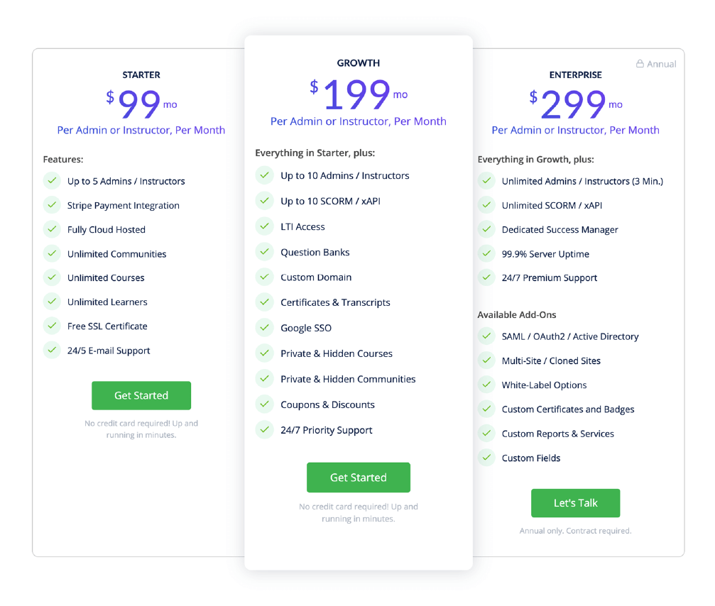 Online customer & employee training LMS | NextThought