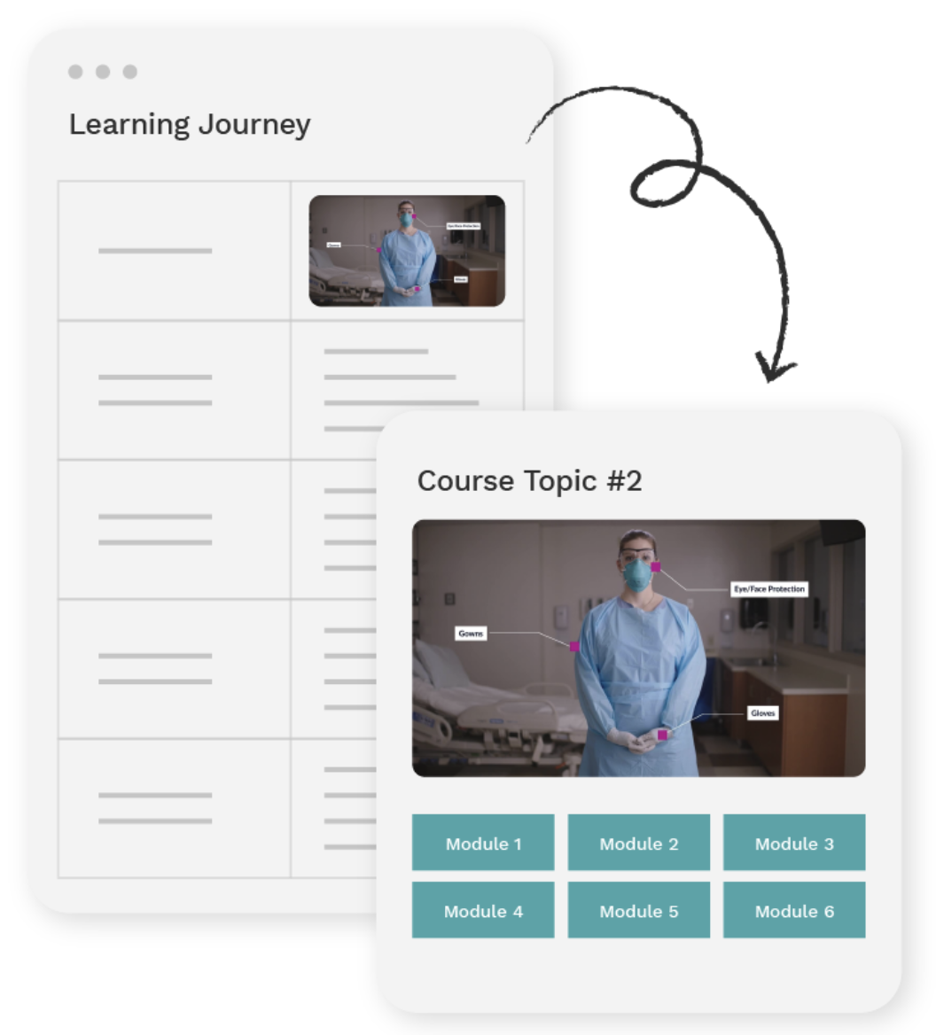 Step-by-Step Guide to Creating Effective Training Materials