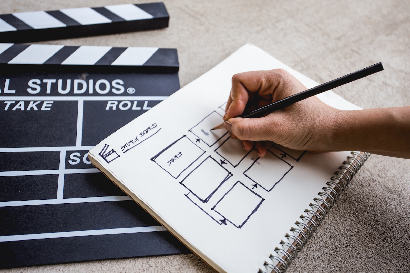 10 Keys to an Effective Video for Subject Matter Experts